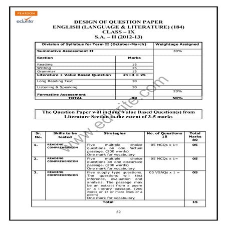 Class 9 Cbse Englsih Literature Term 2 Sample Paper 2012-13 | PDF