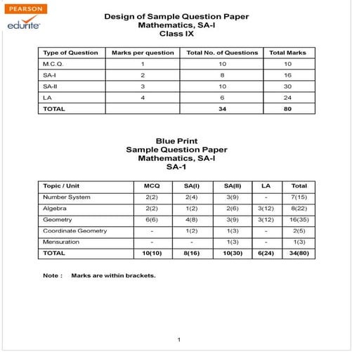 Class 9 Cbse Maths Sample Paper Term 1 | PDF