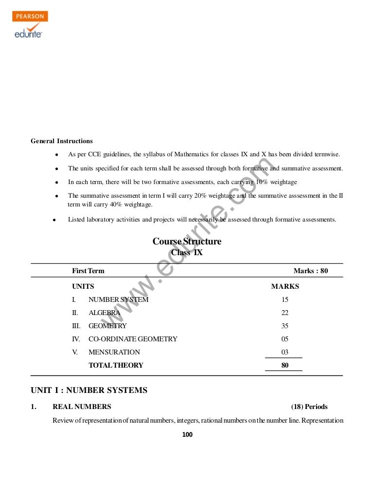 class-9-cbse-maths-syllabus-2010-11