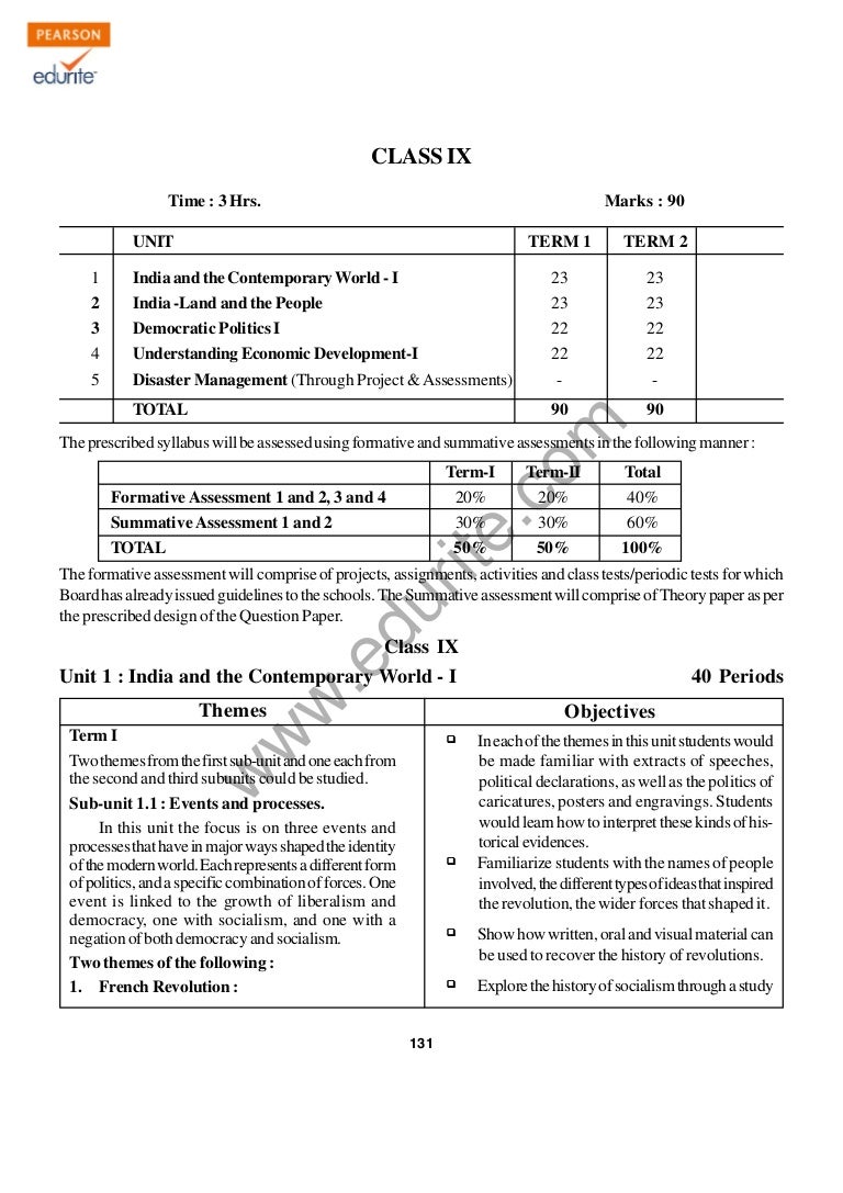 Class 9 Cbse Social Science Syllabus 2012 13 class-9-cbse-social-science-syllabus-2012-13