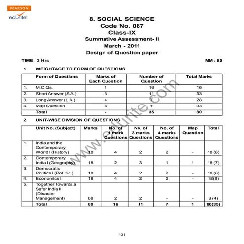 Class 9 Cbse Social Science Term 2 Sample Paper 2011 | PDF