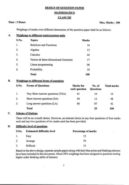 Question Paper Setting | PPT