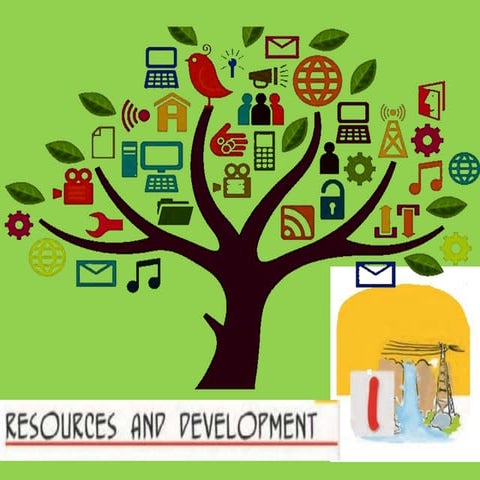cbse ch-1. Resources and development.pptx
