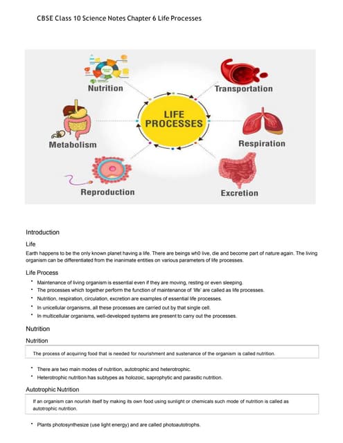 Class 10 presentation on biology chapter 1 | PPT