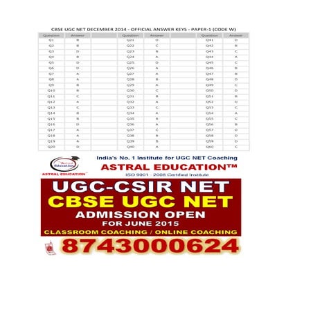 Cbse ugc net december 2014 - official answer keys | PDF