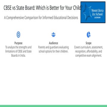 CBSE vs State Board: Which is Better for Your Child? | Detailed ...