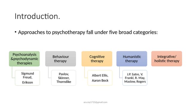 Cognitive behavior therapy | PDF