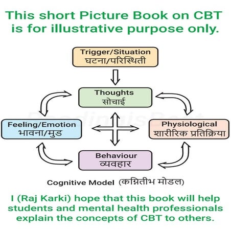 Picture Book on Cognitive Model of CBT (Cognitive Behaviour Therapy) | PDF