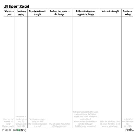 CBT Thought record- cognitive behaviour therapy | PDF