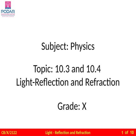 Comprehensive Physics Presentation on Light: Reflection and Refraction ...
