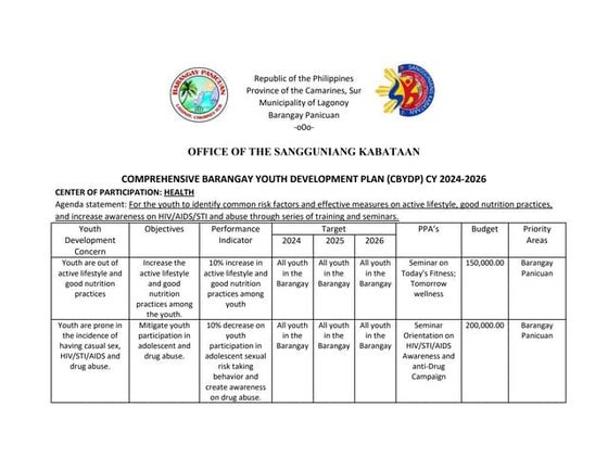 RESOLUTION-FOR-ABYIP-2024-2025. (1).docx