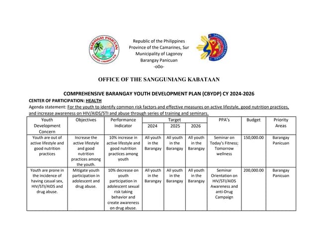 RESOLUTION-FOR-ABYIP-2024-2025. (1).docx