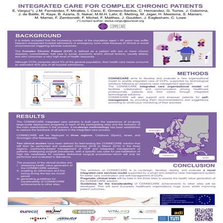 Integrated Care for Complex Chronic Patients | PDF