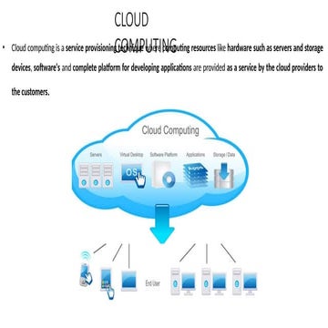 Cloud Computing Fundamentals and its Applications | PPT