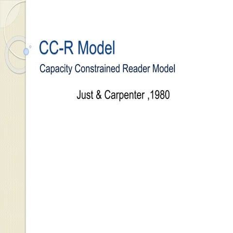 Capacity Constrained Reader Model (CC-R Model) | PPT