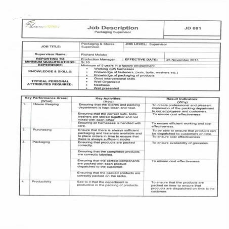 Execuhitch job description | PDF