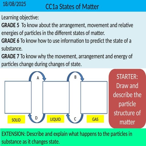 Chemistry CC1a-States-of-Matter-NR.pptx