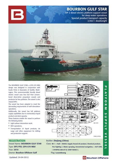 Deepwater Nautilus | PDF