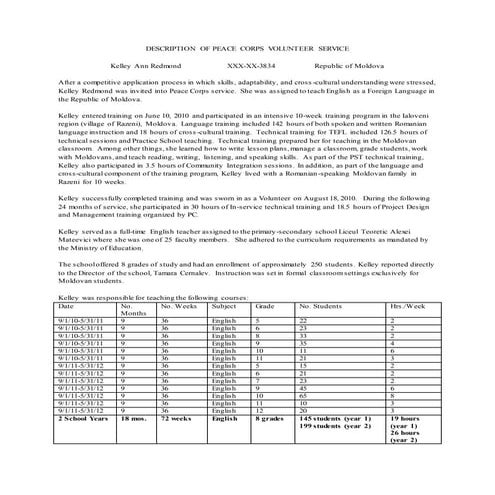 DOS | DOCX | Education