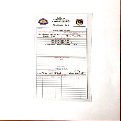 Red Card - 2015 | PDF