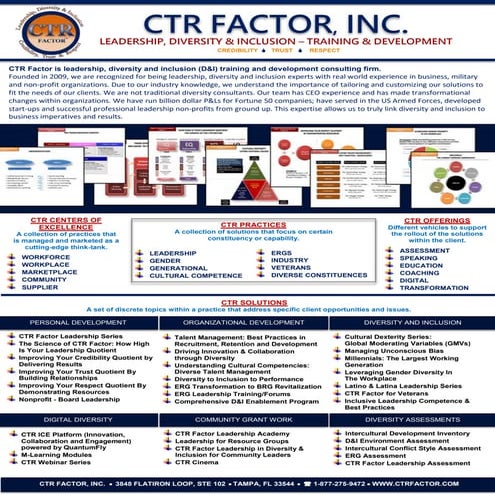 CTR Introduction | PDF