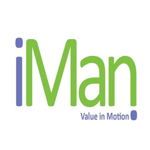 iMan Logo | PPT