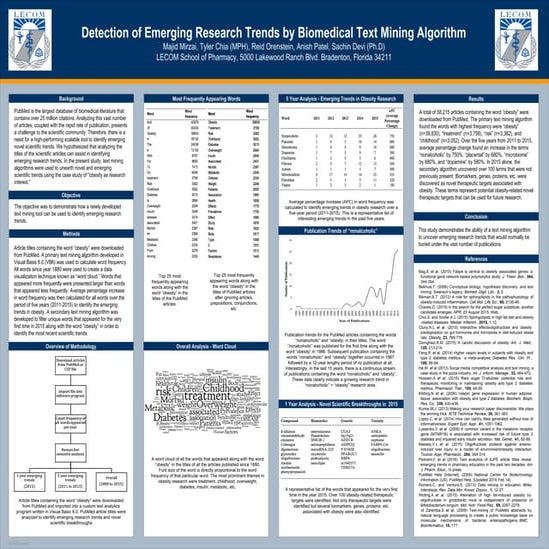 FSHP Poster | PDF | Endocrine and Metabolic Diseases | Diseases and ...