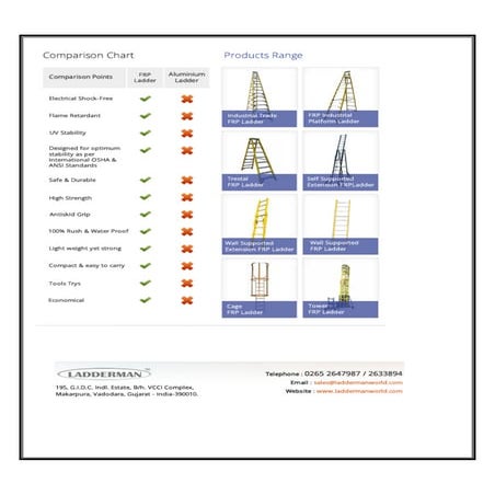 Compair_Ladder | PDF