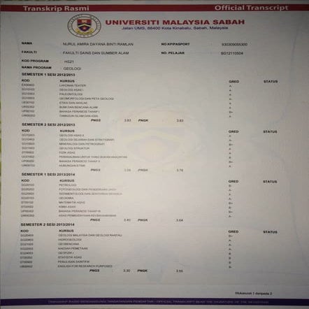 TRANSKRIP RASMI | PDF