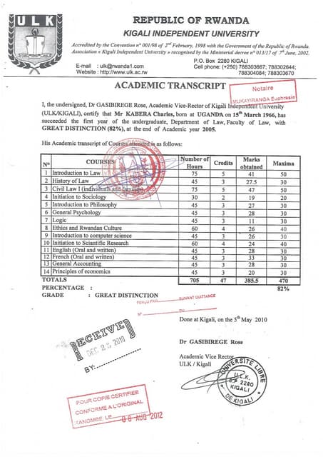 Academic Transcript Mohamed Ebrahim