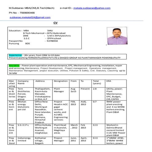 MSR resume | DOCX