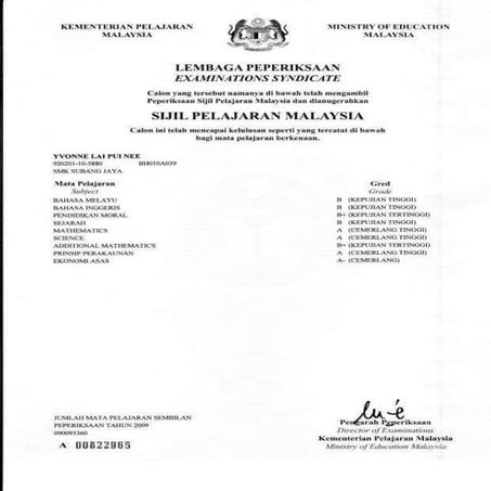 SPM-Result | PDF