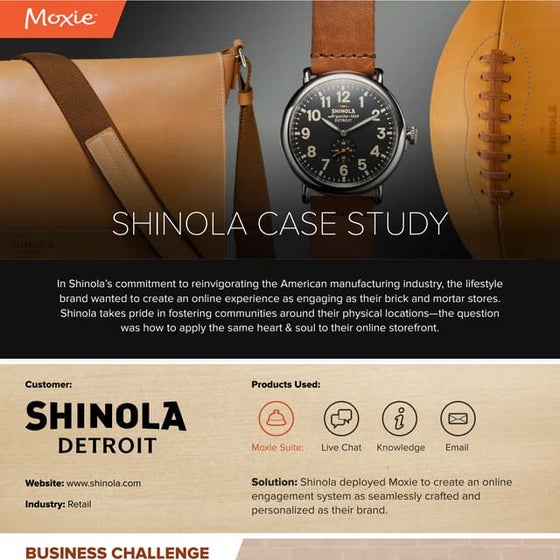 Shinola Digital Strategy Presentation | PPT