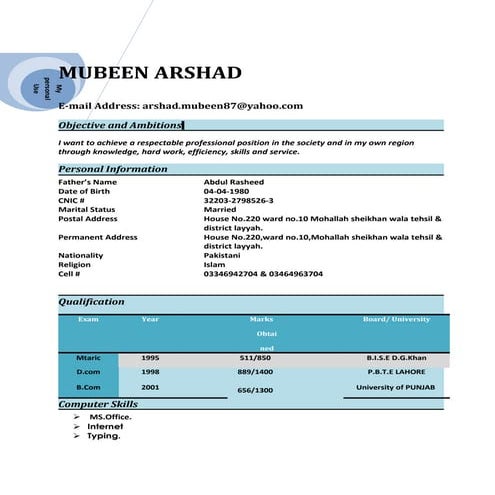 MALIK MUBEEN ARSHAD CV | DOC
