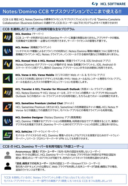 すぐわかる HCL Domino Leap | PDF