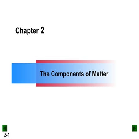 components of matter Chap 2 lecture ppt.ppt
