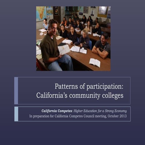 California Community College Participation Maps | PPTX