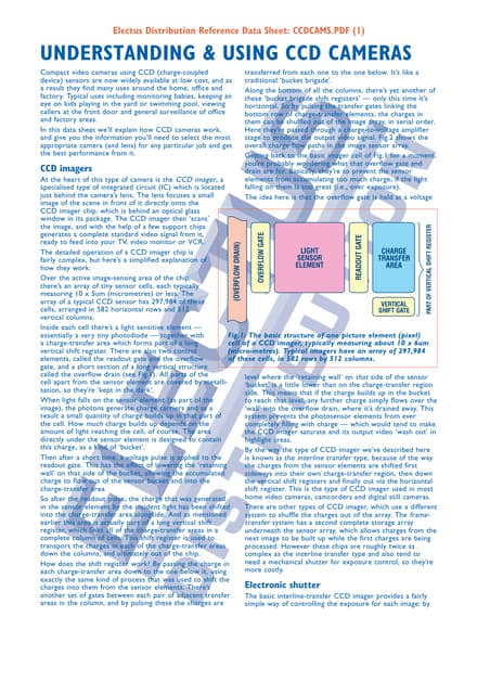 Cmos image sensors | PPTX