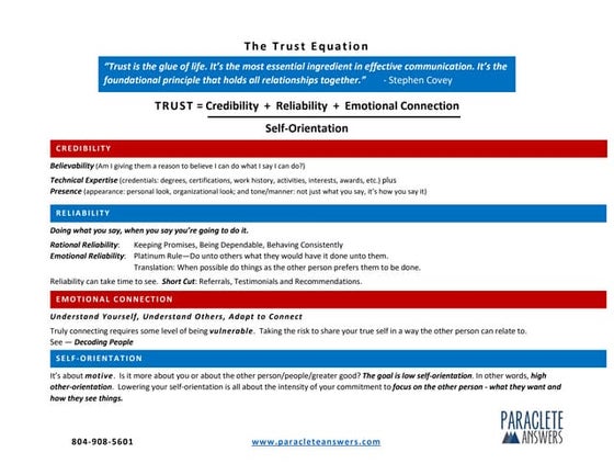 Building trust worksheet | PDF