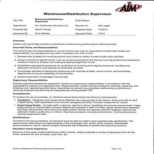 AIM Job description side 1 | PDF