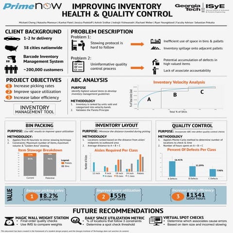 Capstone Expo Poster | PDF