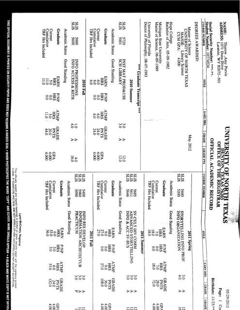 Certificate in Personnel Practice | PDF