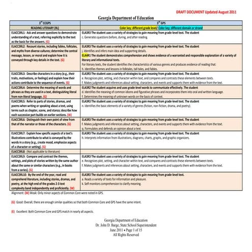 Gr. 3 Crosswalk | PDF