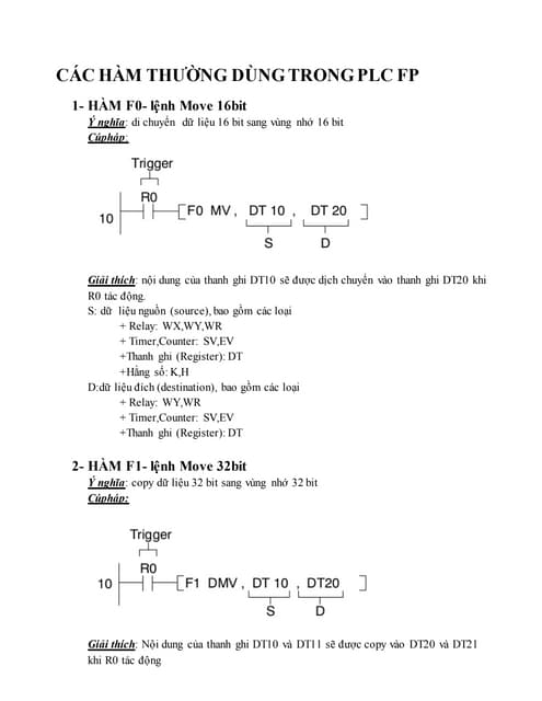Phản ứng thủy phân của este | DOC