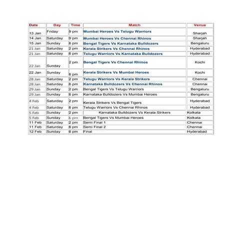 IPL 2019 Timetable | Schedule | Fixtures | Venues | PDF