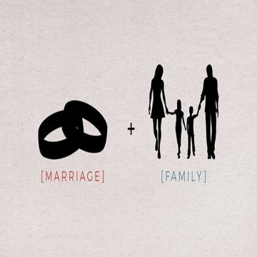 Marriage + Family | PPTX