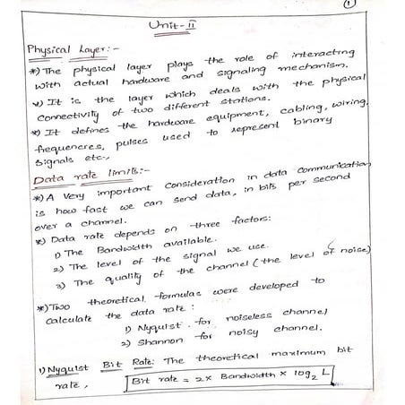 CCN -UNIT 2 COMPLETE NOTES.pdf