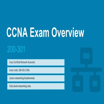 CCNA Exam Structure and Objectives Breakdown | 200-301 | PDF