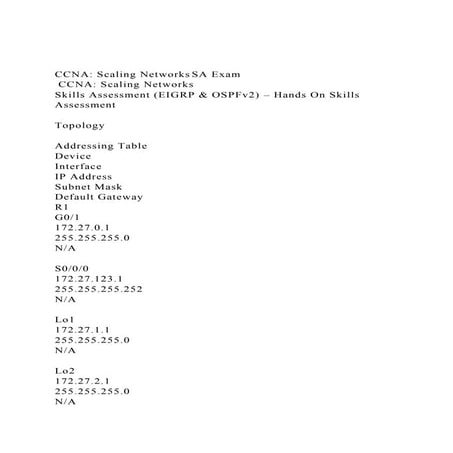 Ccna Scaling Networkssa Exam Ccna Scaling Networksskills Docx