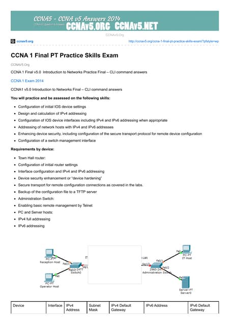 4.4.1.3 packet tracer configuring a zone-based policy firewall (zpf) instructor | PDF | Computer ...